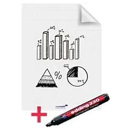 Legamaster Flipchart-Folie Magic-Chart Nicht perforiert A1 500g 25 Blatt