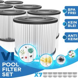 Kesser® Filter für Whirlpool 7x / 14x Filterkartuschen Ersatz SPA Filter Größe VI Kartuschen Wasserfilter Poolfilter kompatibel mit Lay-z-Spa Intex Ersetzt die Originalkartusche