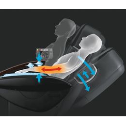 Massagesessel &raquo;Panasonic MA 59&laquo; - schwarz