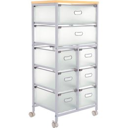 Rollwagen HEINE HOME, wei&szlig; (wei&szlig;, natur), B:45cm H:96cm T:32,5cm, MDF, Metall, Polypropylen, Rollwagen, Rollwagen