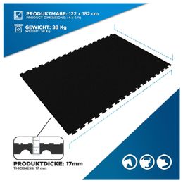 ETM Puzzle-Stallmatte aus Gummi Pontiac Stallboden 122 x 182 cm