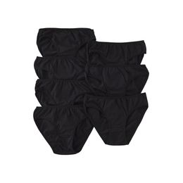 Trendyol Panty female Black size L