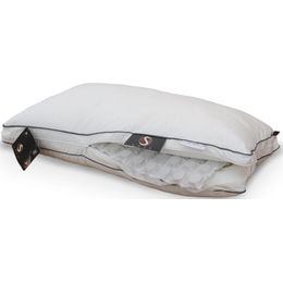 Nackenstützkissen Stendebach "S-Loft Spring, Allergiker geeignet (Hausstauballergiker)", beige (champagner), B:80cm H:21cm L:40cm, Bezug: 100% Baumwolle. Füllung: 100% Polyester, Kopfkissen, unterschiedlich dicke Kissen-Lagen