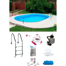 my POOL BWT Ovalpool inkl. Akkusauger BWT BC 200+ wei&szlig;