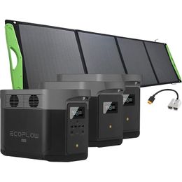 EcoFlow Solaranlage &raquo;Delta Max 2000 + 200W Offgridtec Hardcover Solartasche&laquo; mit 2 x Erweiterungsakku 2016Wh, Plug and play schwarz 4-seitig...