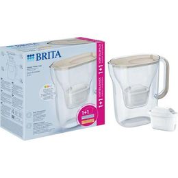 Brita Style Essential sand inkl. 1xMXPRO PP & 1xMXPRO EK