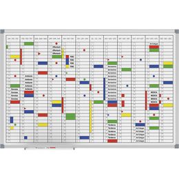 Maul Jahresplaner, 12 Monate, inklusive Zubehör-Set, Höhe 900 mm, Stahl, Breite 600 mm