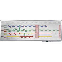 Legamaster Jahresplaner Professional, 12 Monate, 5-Tage-Woche, BxH 1500 x 500 mm