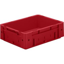 Schwerlast-Euro-Behälter, Polypropylen, Volumen 9,2 l, LxBxH 400 x 300 x 120 mm, Wände geschlossen, Boden geschlossen, rot, VE 4 Stk kaiserkraft