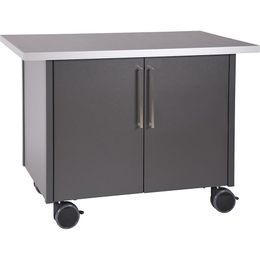 Service- und Kaffeestation, mit 2 Türen, Länge 1250 mm, BxH 740 x 900 mm kaiserkraft