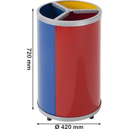 Var Wertstoffsammler, rund, Volumen 3 x 30 l, Hx&Oslash; 720 x 420 mm, gelb, blau, rot