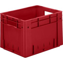 Schwerlast-Euro-Behälter, Polypropylen, Volumen 23,3 l, LxBxH 400 x 300 x 270 mm, Wände geschlossen, Boden geschlossen, rot, VE 4 Stk kaiserkraft