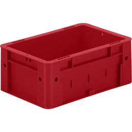 Schwerlast-Euro-Behälter, Polypropylen, Volumen 4,1 l, LxBxH 300 x 200 x 120 mm, Wände geschlossen, Boden geschlossen, rot, VE 8 Stk kaiserkraft