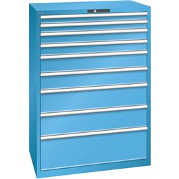 LISTA Schubladenschrank, 9 Schubladen, BxTxH 1023 x 725 x 1450 mm, lichtblau