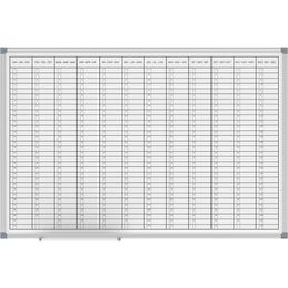 Maul Plantafel Maulstandard, Jahresplaner, Ansicht 12 Monate, kunststoffbeschichtet, Breite 900 mm