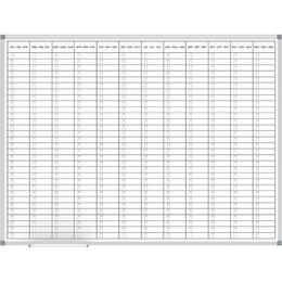Maul Plantafel Maulstandard, Jahresplaner, Ansicht 12 Monate, kunststoffbeschichtet, Breite 1200 mm