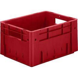 Schwerlast-Euro-Behälter, Polypropylen, Volumen 17,5 l, LxBxH 400 x 300 x 210 mm, Wände geschlossen, Boden geschlossen, rot, VE 4 Stk kaiserkraft