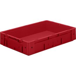 Schwerlast-Euro-Behälter, Polypropylen, Volumen 20 l, LxBxH 600 x 400 x 120 mm, Wände geschlossen, Boden geschlossen, rot, VE 2 Stk kaiserkraft