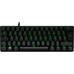Razer Huntsman Mini