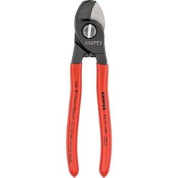 Knipex Kabelschere