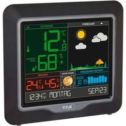 TFA 35.1150.01 Funk-Wetterstation Season