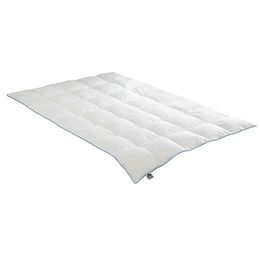 Irisette Kassettendecke medium Luna wei&szlig; Ma&szlig;e (cm): B: 200 H: 4 &raquo; M&ouml;bel Kraft