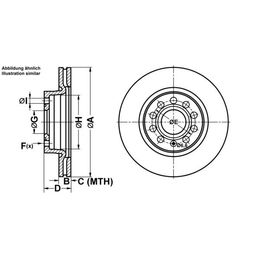 ATE Bremsensatz-Vorderachse IJF141B335 Bremsensatz, Scheibenbremse vorne rechts links bel&uuml;ftet 280mm f&uuml;r SKODA SEAT VAG 6C0698151B 1K0615301AC 2Q06981
