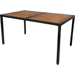 Garten-Essgruppe Garden Pleasure "Tischgruppe »BILBAO«", schwarz (schwarz, schwarz,), FSC-zertifizierter Holzwerkstoff, Stahl, Wicker/Kunststoffgeflecht, Sitzmöbel-Sets, 6 Stühle, Tisch LxB: 150x90 cm, inkl Auflagen
