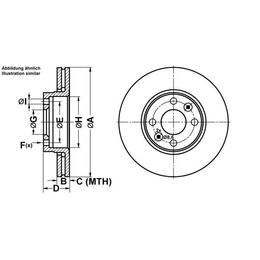 ATE Bremsensatz Bremsensatz, Scheibenbremse vorne rechts links belüftet 258mm für RENAULT LADA DACIA MERCEDES-BENZ 402061841R 7701210174 410605649R IJ
