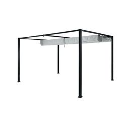 siena GARDEN Sonnendach Sky grau Maße (cm): B: 300 H: 223 T: 400.0 » Möbel Kraft
