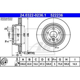 ATE Bremsen-Set VA + HA PowerDisc Bremsensatz, Scheibenbremse vorne hinten rechts links bel&uuml;ftet 330mm f&uuml;r BMW 34116771868 34116854999 34356792564 SIZ