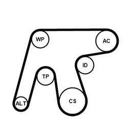 CONTINENTAL CTAM Keilrippenriemensatz f&uuml;r MERCEDES-BENZ A6512002270 A0039932196 0039932196 6PK1642K3