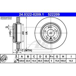 ATE Bremsensatz-Vorn und hinten SG00000E08 Bremsensatz, Scheibenbremse vorne rechts links bel&uuml;ftet 320mm f&uuml;r LAND ROVER MG BMW 34113404362 SFP000040 3