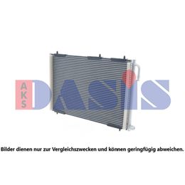 AKS DASIS Kondensator, Klimaanlage für CITROËN/PEUGEOT 6455CH 6455CJ 162010N