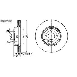 ATE Bremsensatz-Vorderachse Bremsensatz, Scheibenbremse vorne rechts links bel&uuml;ftet 294mm f&uuml;r MINI 34356783230 34116770251 34119804735 IJF14189O0