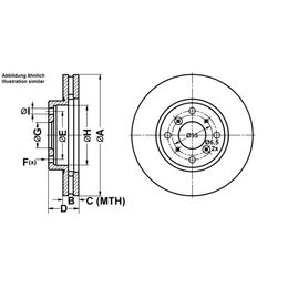 ATE Bremsscheibe vorne rechts links bel&uuml;ftet 282,0mm f&uuml;r HONDA 45251-S1A-G00 24.0125-0146.1