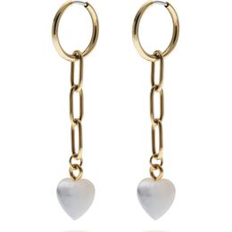 Guido Maria Kretschmer Jewellery Earrings female Gold size One Size