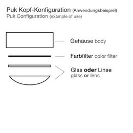Top Light PUK! Choice Turn Strahler, G9, 8-662812042-H,