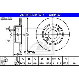 ATE Bremsensatz-Hinterachse Standard Disc / Ceramic Bremsensatz, Scheibenbremse hinten rechts links voll 247mm f&uuml;r SKODA PEUGEOT SEAT CITRO&Euml;N VAG E172