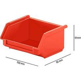Schäfer Shop Sichtlagerkasten SSI Schäfer Serie PROFI LF 110, Polypropylen, L 92 x B 100 x H 51 mm, 0,26 l, rot