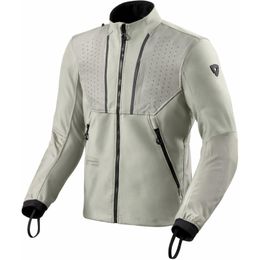 Revit Surface, Textiljacke