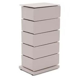 SPINDER DESIGN Spinder JOEY 5 Dresser: Skandinavischer Stahl-Schrank, Silky Taupe