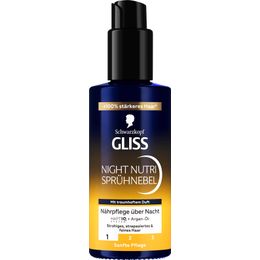 Schwarzkopf GLISS Spr&uuml;hnebel Night Nutri