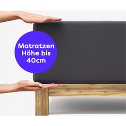 Spannbettlaken &raquo;Boxspringbett Bettlaken - Spannbetttuch f&uuml;r Matratzen bis 40cm&laquo; Elastisch & Rutschfest: 90x200, 140x200, 160x200, 180x200 & &Uuml;bergr&ouml;&szlig;en