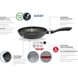 ELO Pfannen-Set &raquo;Alucast&laquo; Aluminiumguss Set, je 1 Pfanne &Oslash; 20/24/28 cm, H: 4,5/5/6 cm, 3 Stk. tlg. Induktion schwarz
