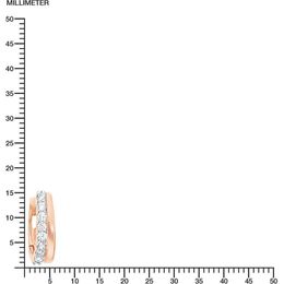Amor Damen Paar Creolen &raquo;2017096&laquo; mit Zirkonia (synth.) rosa