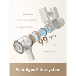 DREAME Akku-Hand-und Stielstaubsauger »R10 mit 20.000 Pa Saugkraft« 60 Minuten Laufzeit, vielseitige Aufsätze, Bürsten mit LED-Beleuchtung weiß