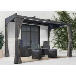 Anbaupavillon Konifera "Bilbao, Terrassenüberdachung", grau, B/H/T: 360cm x 240cm x 252cm, Pavillons, in Breite 360, 423 und 480 cm, ohne Seitenteile