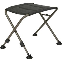 Berger Slimline Beinauflage anthrazit - Beinauflagen
