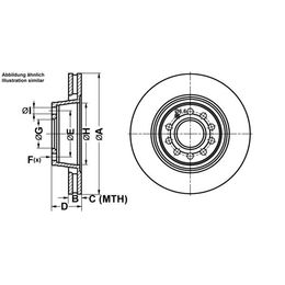 ATE Bremsscheibe hinten rechts links belüftet 300,0mm für VAG 8E0615601K 8E0615601R 24.0122-0220.1